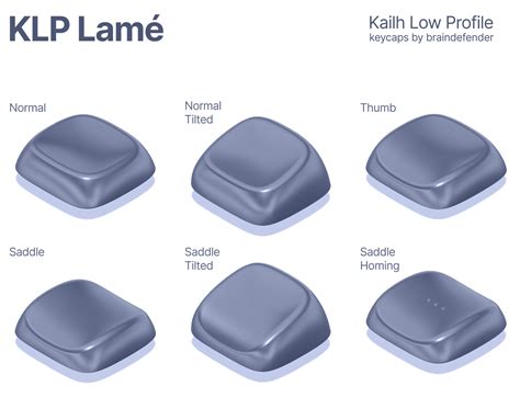 Klp Lamé Keycaps