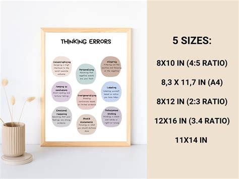 Cognitive Distortions Poster Counseling Posters Social Worker Decor