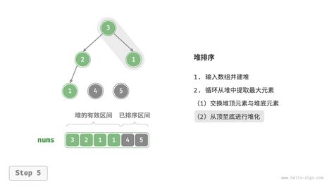 117 堆排序 Hello 算法