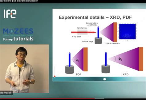 Tutorial On Pair Distribution Functions FME MoZEES