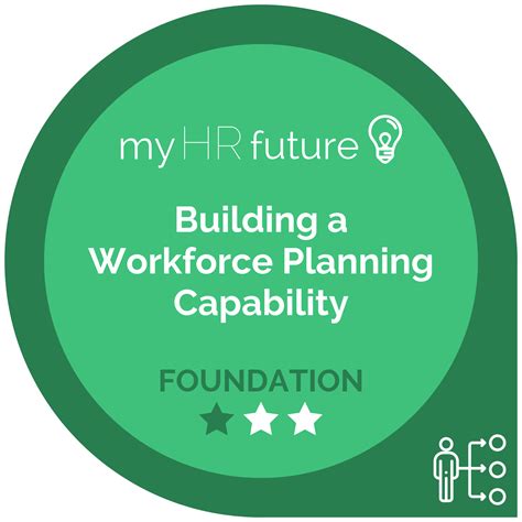 Building A Workforce Planning Capability Credly