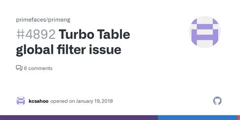 Turbo Table Global Filter Issue · Issue 4892 · Primefacesprimeng · Github