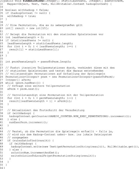 java implementierung der methode findsolutions zum auffinden von