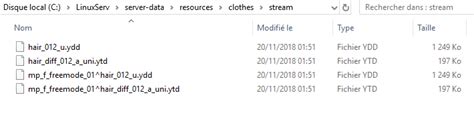 How To Stream Custom Clothes Page 4 Modding Tutorials Cfxre