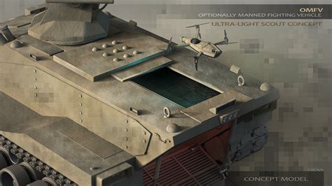 DRONE DEPLOYMENT On Behance