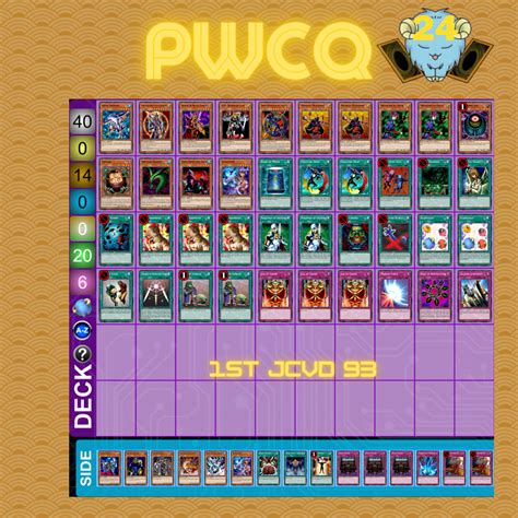 Blog Posts Yu Gi Oh Goat Format