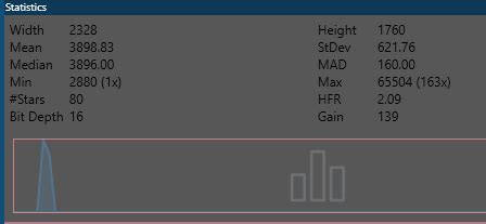NINA Histogram NINA Photo Gallery Cloudy Nights