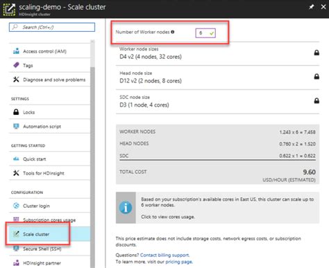 Azure How To Make A Hdinsightspark Cluster Shrink When Idle Stack