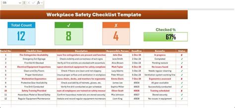 Requirements Checklist Template Onboarding Checklist Template New