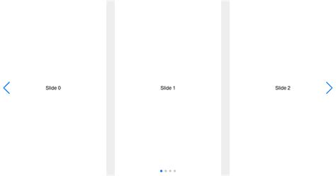 Swiper Infinite Loop With Slides Per Group React Forked Codesandbox