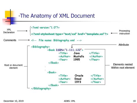 Xml And Internet Databases Ppt Download