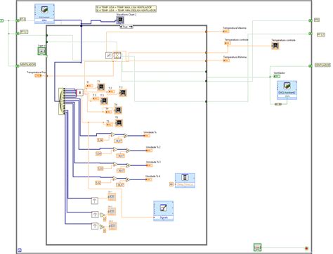 Delay Problem Ni Community National Instruments