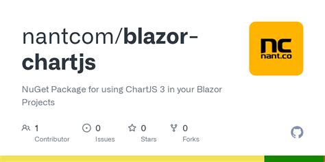 GitHub Nantcom Blazor Chartjs NuGet Package For Using ChartJS In Your Blazor Projects
