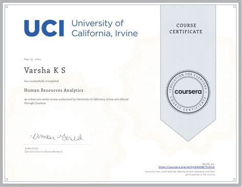 Varsha K S On Linkedin Hranalytics Professionalgrowth Lifelonglearning