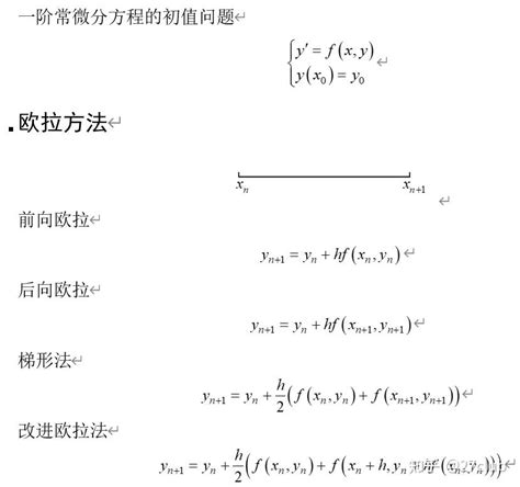 离散 知乎