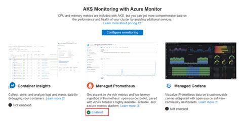 Monitor Aks Cluster With Azure Managed Prometheusgrafana