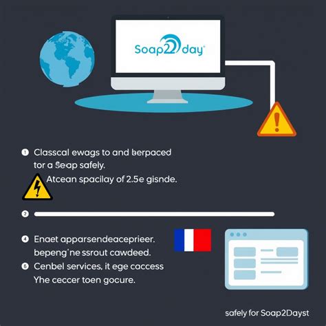 Soap2day Rs How To Access It In Your Country Business Hubs