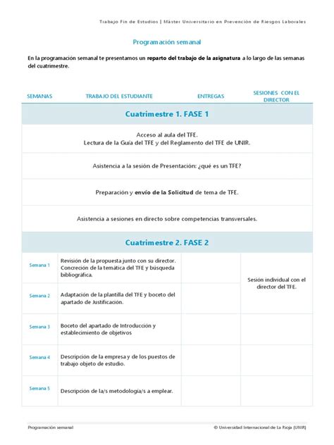 programacion pdf pdf