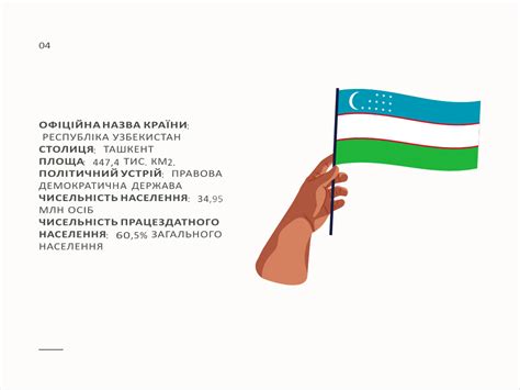 Презентація "Країни світу.Узбекистан"