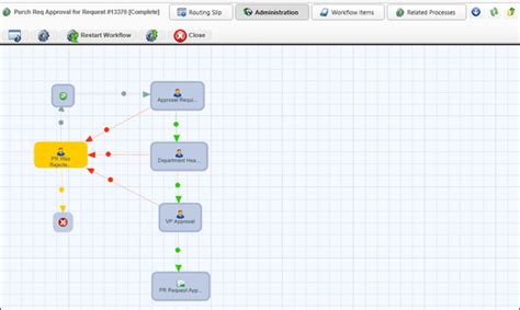 Workflow Package