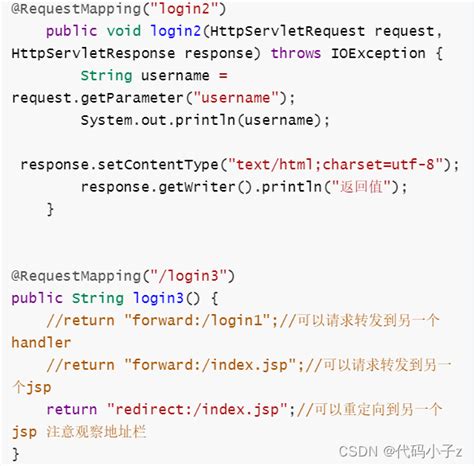 Springmvc详解:架构、执行流程与常用注解 Csdn博客 Springmvc详解:架构、执行流程与常用注解 Csdn博客
