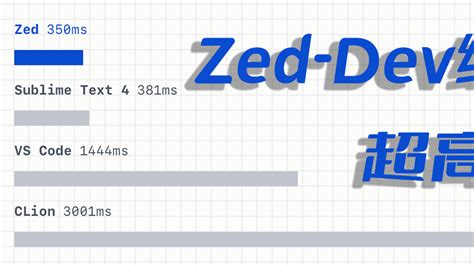2023 年 3月 14 日 随笔档案 刘悦的技术博客 博客园