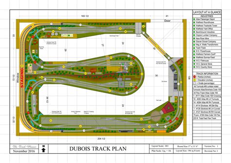 Ho Scale Track Dimensions At Liam Mckillop Blog