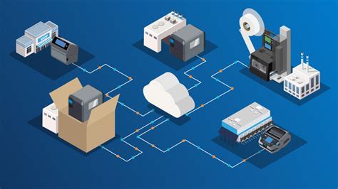 Loftware And Sato Unveil Cloud Connected Label Printing Solution For