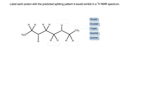 Solved Label Each Proton With The Predicted Splitting Chegg