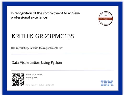 krithik gr on linkedin datavisualization pythoncertification