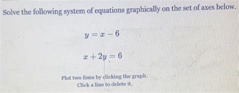 Solved Solve The Following System Of Equations Graphically On The Set