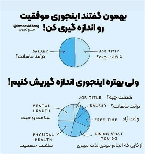 amir khalili on linkedin true👌🏻
