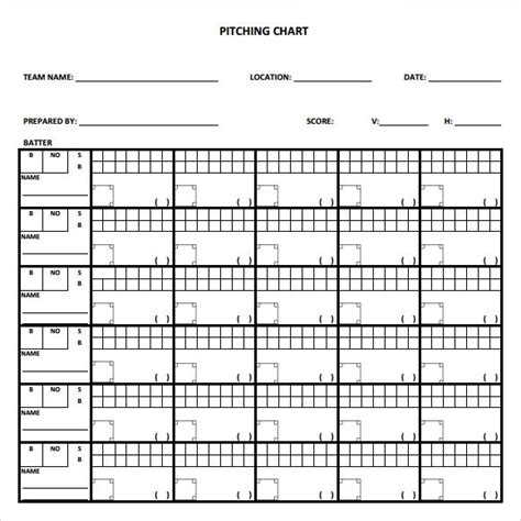 Pitching Chart Template Excel Printable Calendars At A Glance