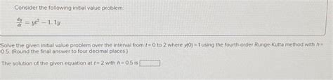 Solved Consider the following initial value problem yť² Chegg