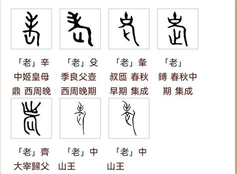 古文字研究 的想法 考”和 老”字有何渊源？ 中国汉字的魅力 甲骨文 金文 古文字（古汉字） 考”和 老”字有何渊源？考