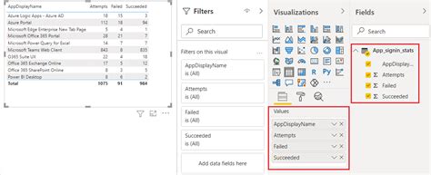 Membuat Laporan Power Bi Dari Microsoft Sentinel Microsoft Learn