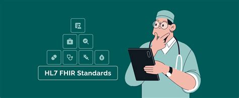 Healthcare Integration Types Examples And Hl7 Fhir Сompliance Techmagic