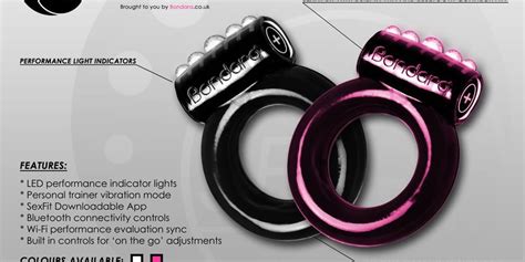 Bondara Sexfit Is A Fitness Tracker For Your Penis Huffpost Uk