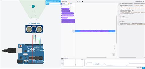 Les 8 Meilleurs Simulateurs Arduino En Ligne Et Hors Ligne All3dp
