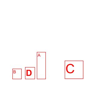 Aligning Annotations Java PDF Component User Guide