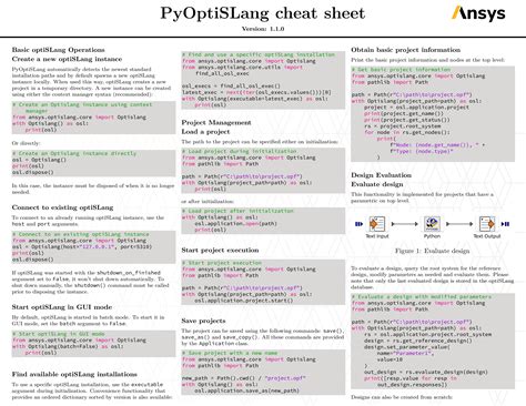 Pyoptislang Documentation Pyoptislang