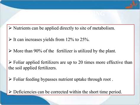 Foliar Application Nutrients To Plantpptx