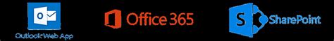 Multi Factor For Microsoft Web Applications RCDevs Security