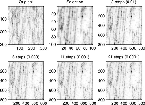 figure 5 from super fast super resolution with single images semantic
