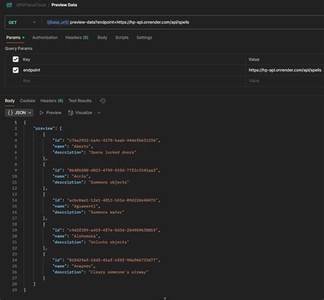 Streamlining Rest Api Integrations In Sap Datasphe Sap Community