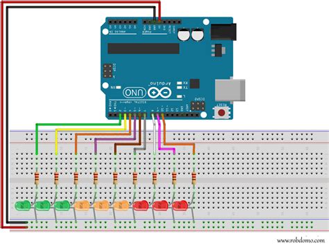 faire clignoter une led avec arduino en utilisant la fonction delay