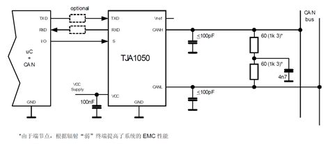 sae j1850 vpw pwm sae j2411 swc iso 11898 can sae j1708 chrysler