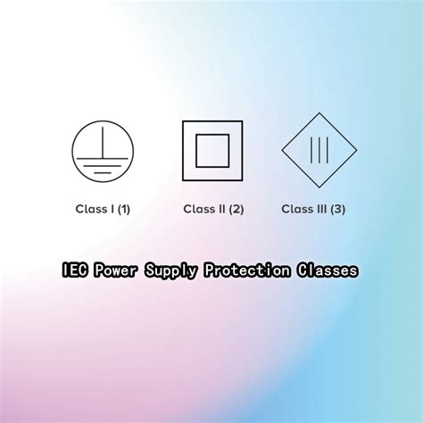 Iec電源保護クラスとは何ですか？クラスi、クラスii、クラスiii電源 Qinx Technology Co Ltd