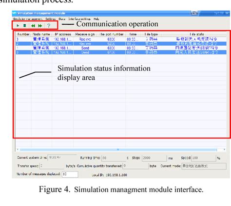 Figure 2 From Design Of Uav Distributed Aided Navigation Simulation