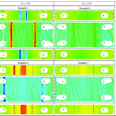 Effect Of Varying Plate Angles Measured Circumferential Surface Strain Download Scientific